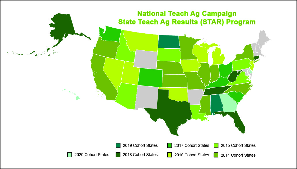 Program Overview - NAAE